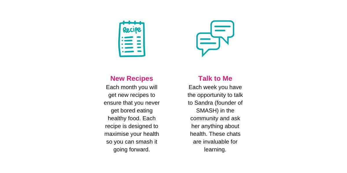 What's the best way to lose weight? The SMASH Way is the answer ...